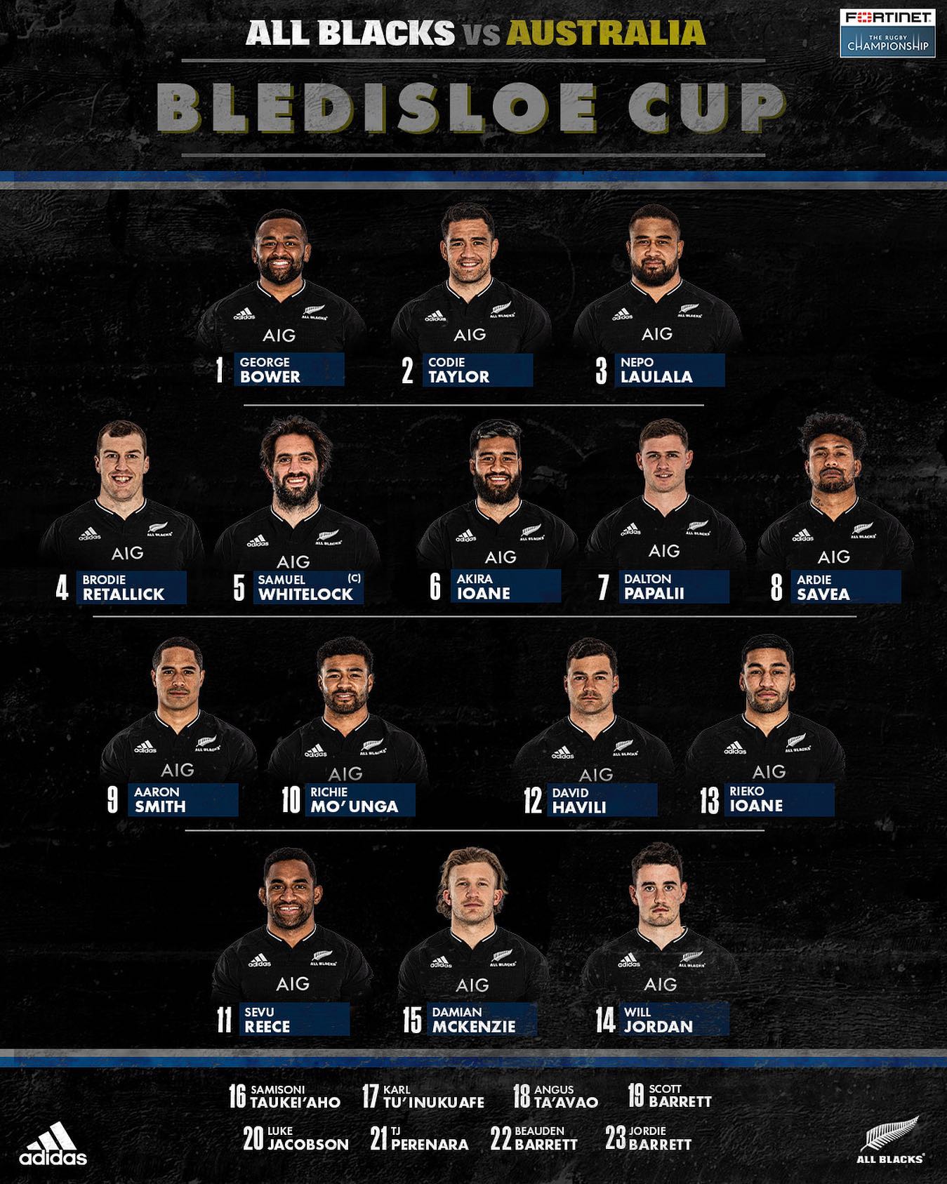 All Blacks team named for second Bledisloe Cup – RugbyRedefined